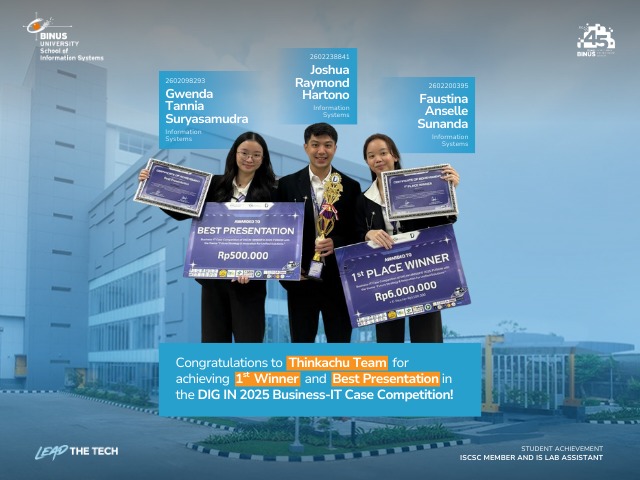 Thinkachu Team, 1st Winner and Best Presentation of DIG IN 2025 ...